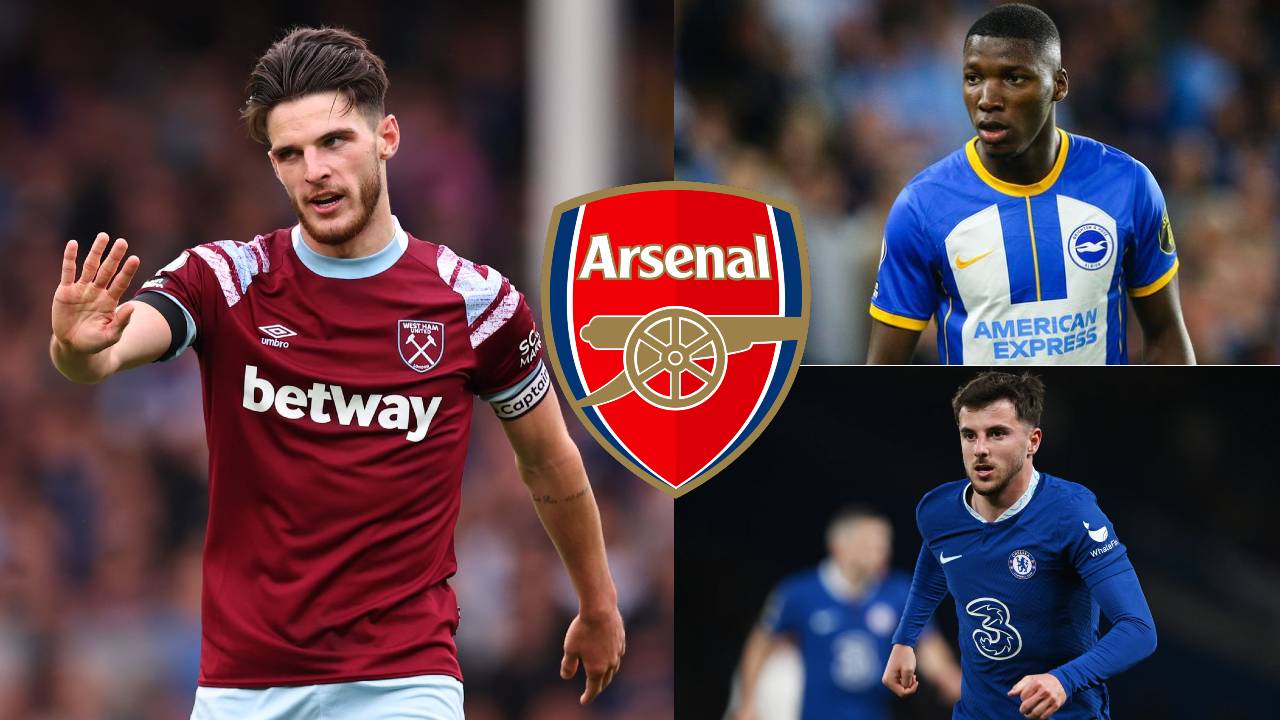 မောင့် အတားအဆီး၊ ရိုက်စ် အတွက် မျှော်လင့်ထားတဲ့ ဈေး၊ ကိုင်စီဒို အတွက် ကမ်းလှမ်းမှုနဲ့ နောက်ဆုံးရ